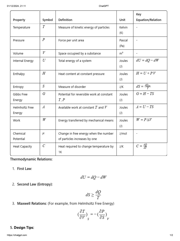 Thermodynamic Properties Overview | PDF | Gibbs Free Energy | Temperature