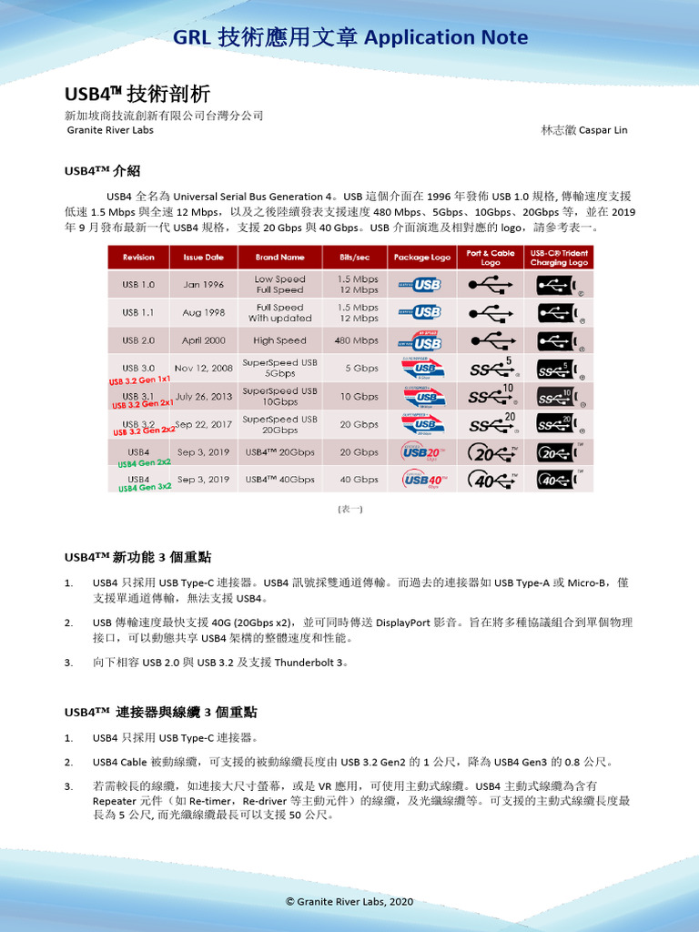 GRL-USB4 技術剖析 | PDF