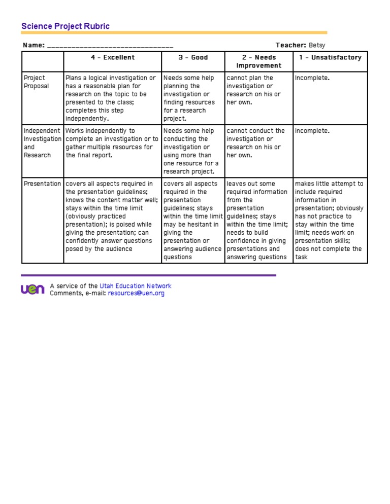 Science Project Rubric | PDF