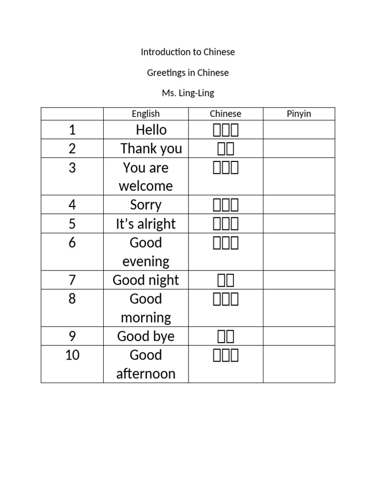 Greetings in Chinese | PDF