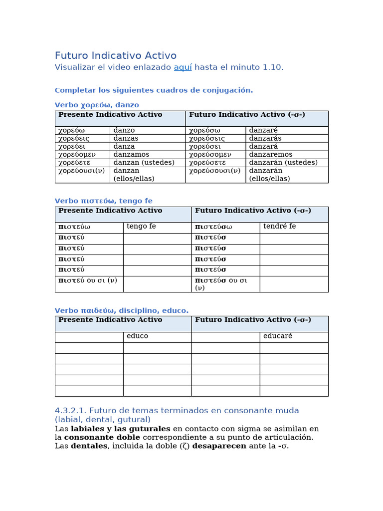 Conjugación Futuro Indicativo Activo | PDF | Consonante | Lingüística