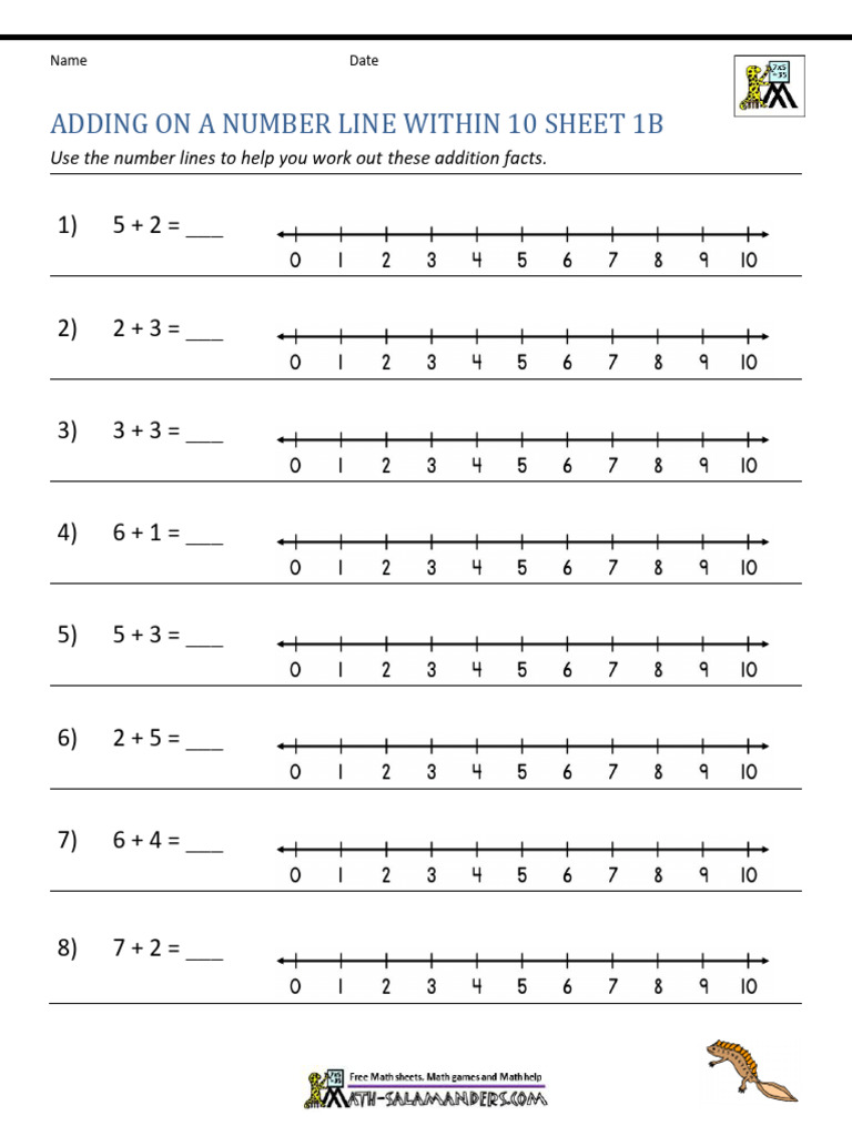 Number Line Addition Within 10 Worksheet | PDF