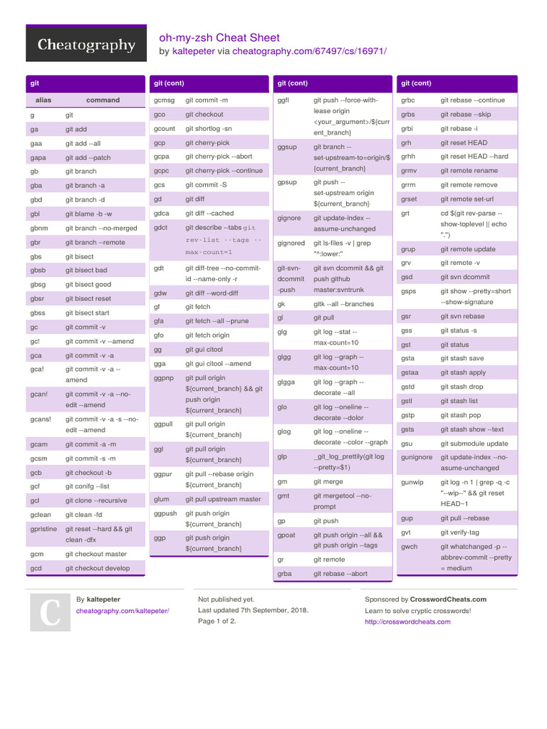 Kaltepeter - Oh My ZSH | PDF | Application Software | Linux