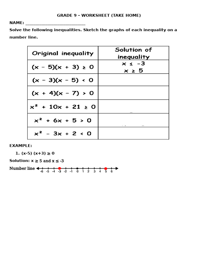 Grade 9-Worksheet Inequality | PDF