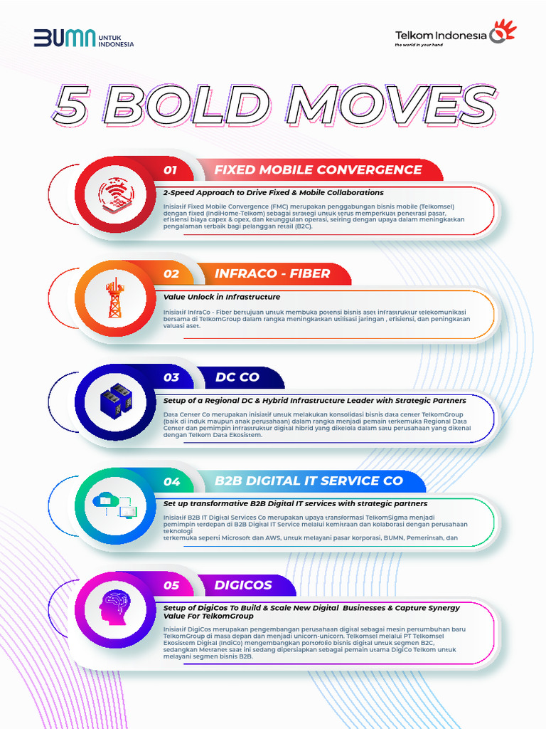 .Poster - 5 Bold Moves | PDF