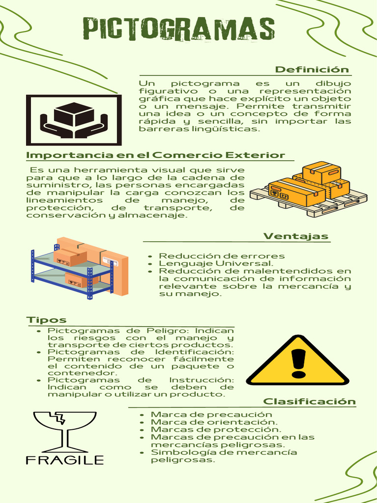 Infografia Pictogramas | PDF
