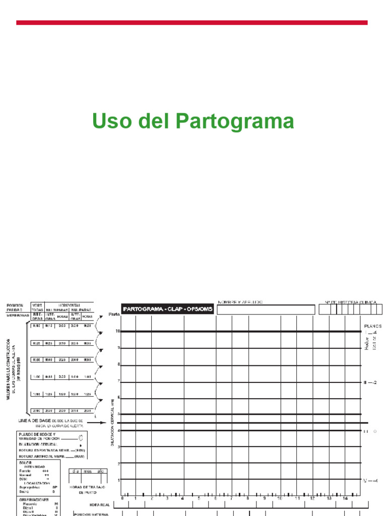 02 Uso Del Partograma | PDF | Parto