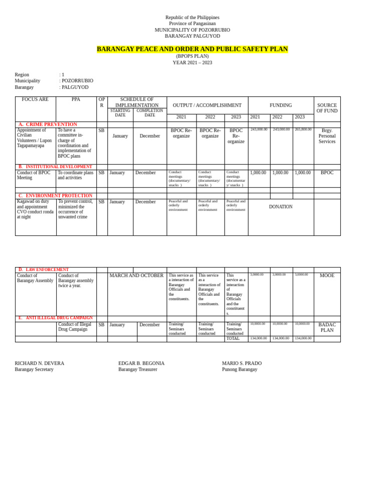 Bpops Plan Pdf Justice Crime And Violence