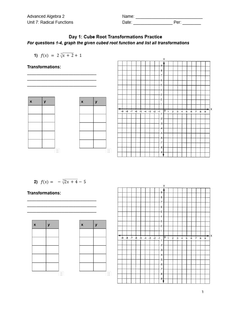 Cube Root Function Transformations | PDF | Function (Mathematics ...