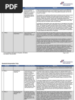 2025 National Patient Safety Goals for Labs | PDF | Preventive ...