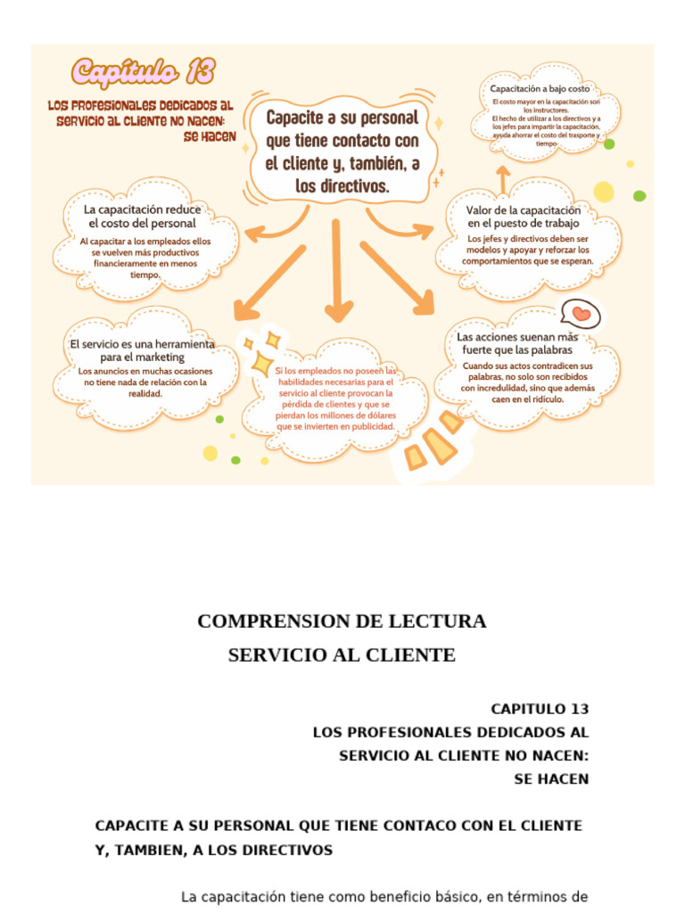 Tarea Capitulo 13 | PDF | Marketing | Publicidad