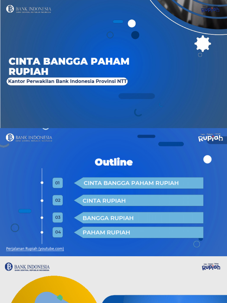 Materi CBP Rupiah | PDF