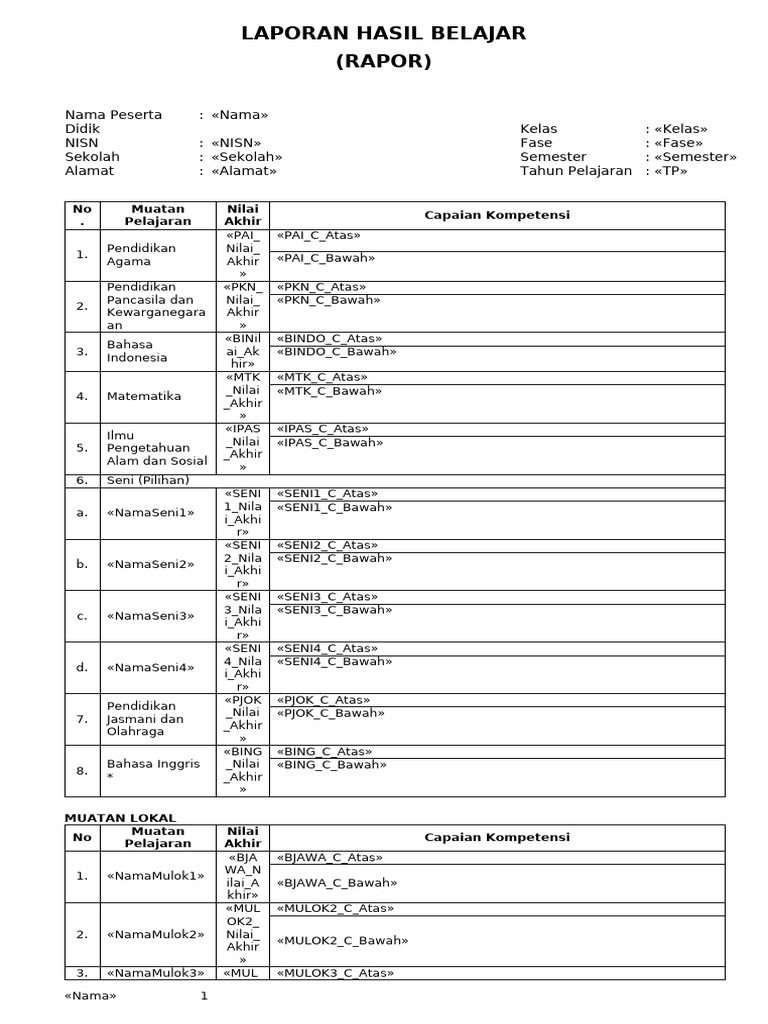 Template Rapor Kumer Fase B & C Semester 1 - 5 Ekstra | PDF