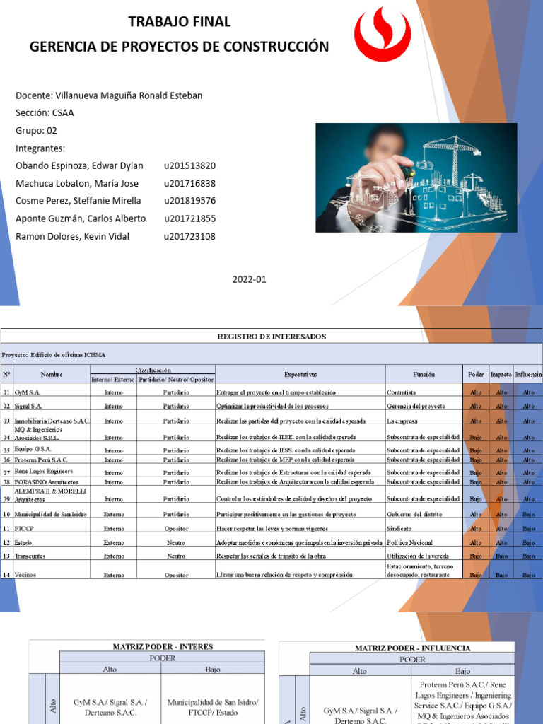 TF Gerencia G2 | PDF
