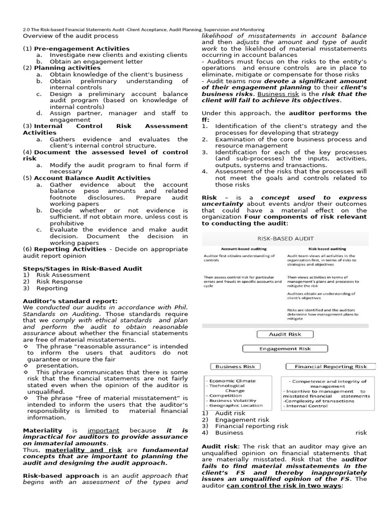 Overview of Audit Process | PDF | Audit | Internal Control
