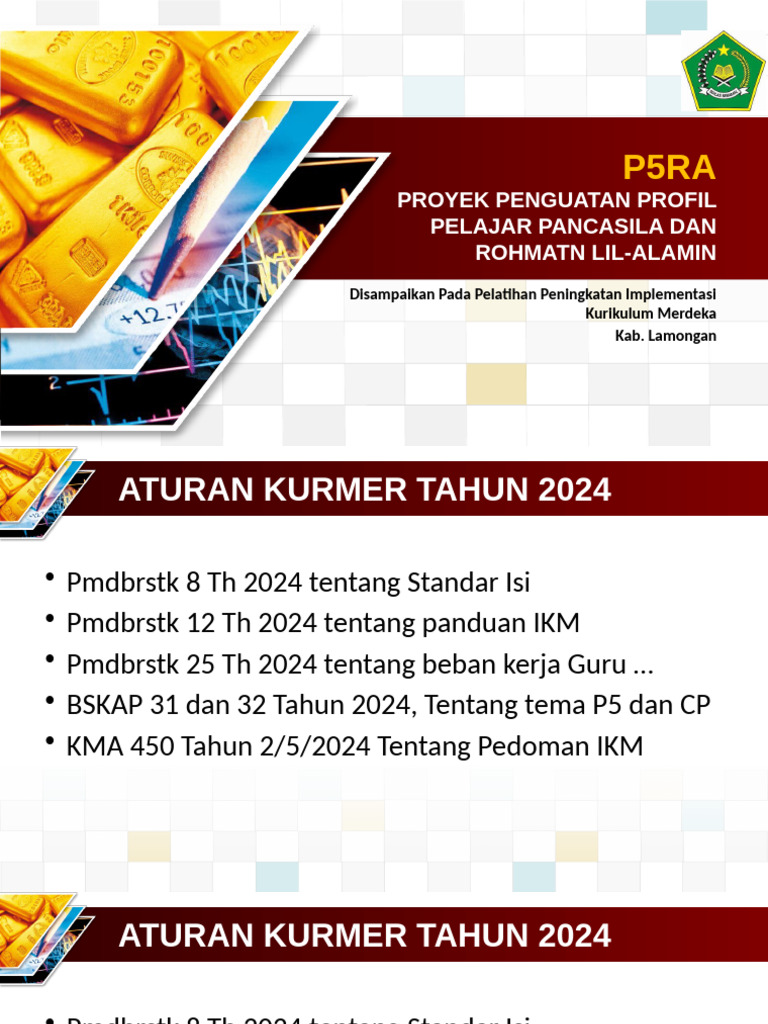 3 P5RA Unsur Perubahan KMA 450 2024 (1) | PDF