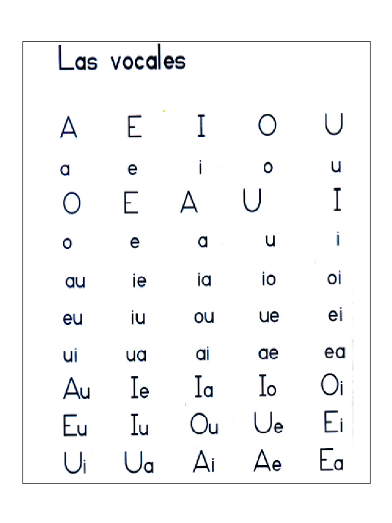 Vocales | PDF