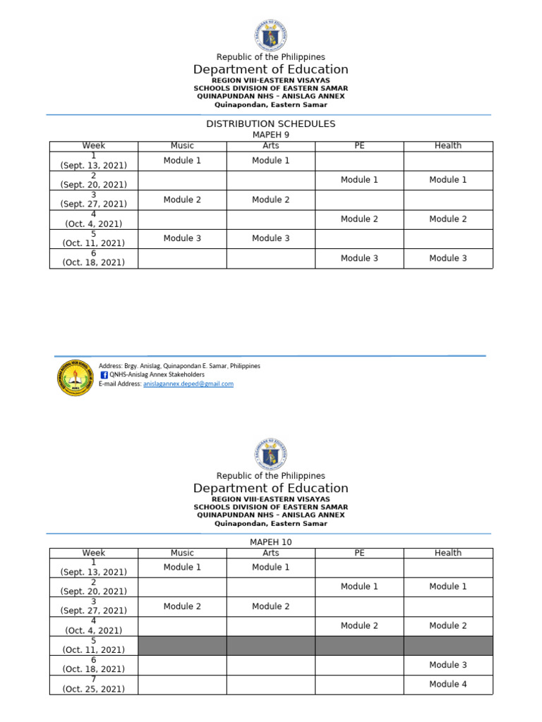 Distribution Schedules | PDF | Government Related Organizations | Government