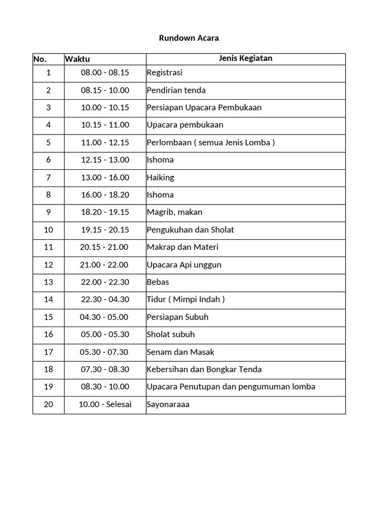 Susunan Acara Persami 2024-2025 | PDF