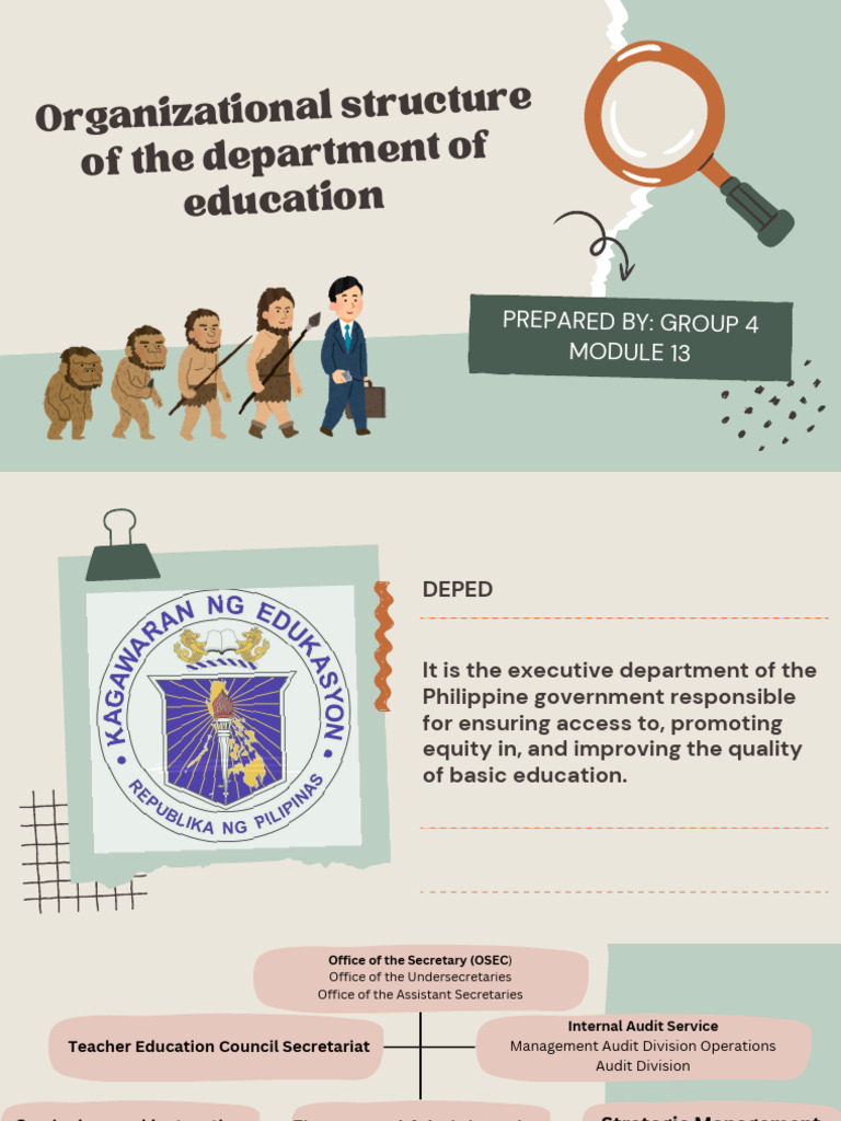 DepEd Organizational Structure Overview | PDF | Governance | Schools