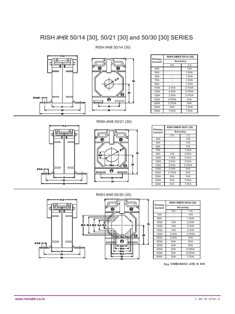 RISH XMER Series Specifications | PDF