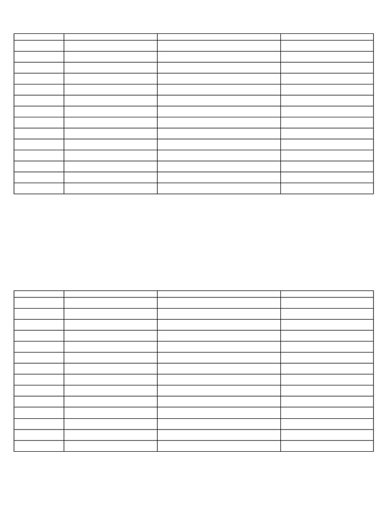 Form Bon Perbaikan | PDF