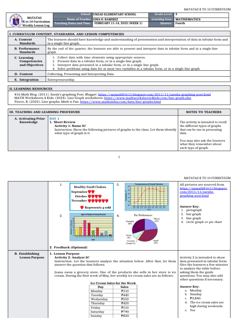 DLL Matatag - Math 4 Q4 W1 | PDF | Learning | Curriculum