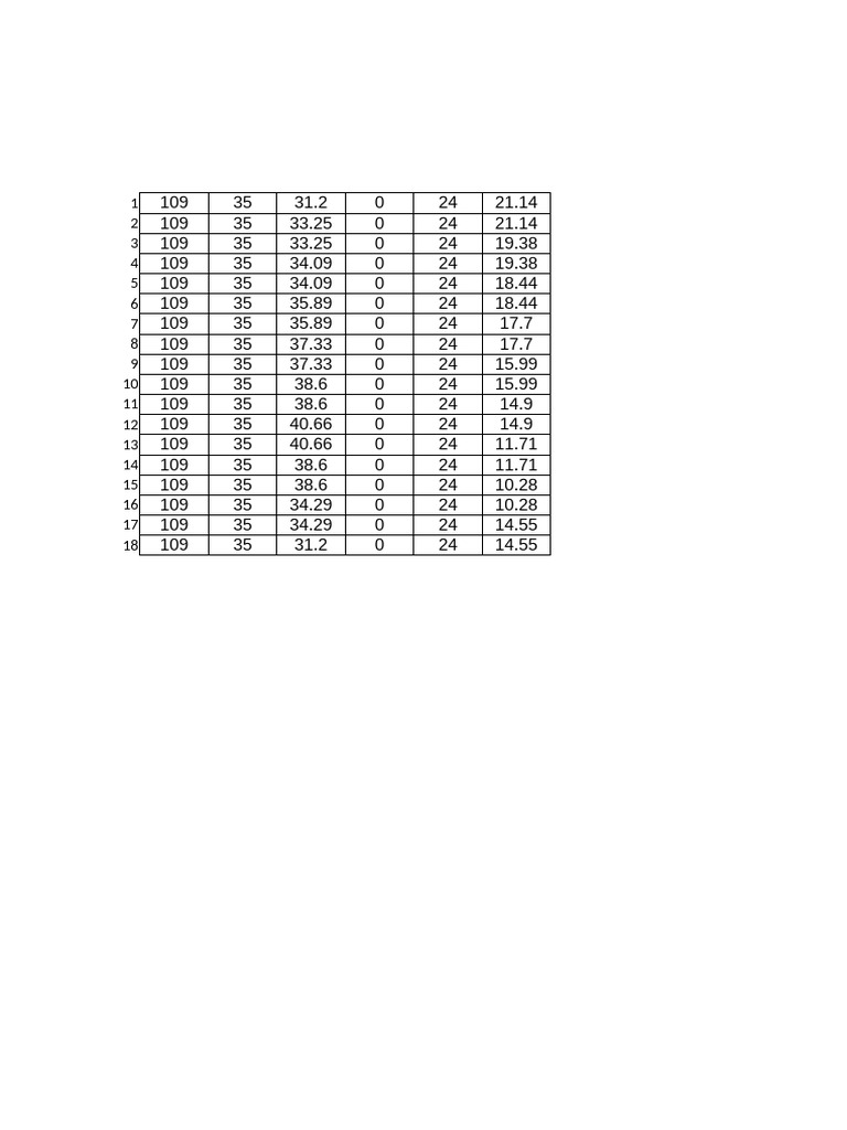Rumus Input Koordinat Geografis Map Source | PDF