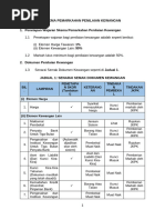 KEW - Pa-2 (Daftar Harta Modal) | PDF