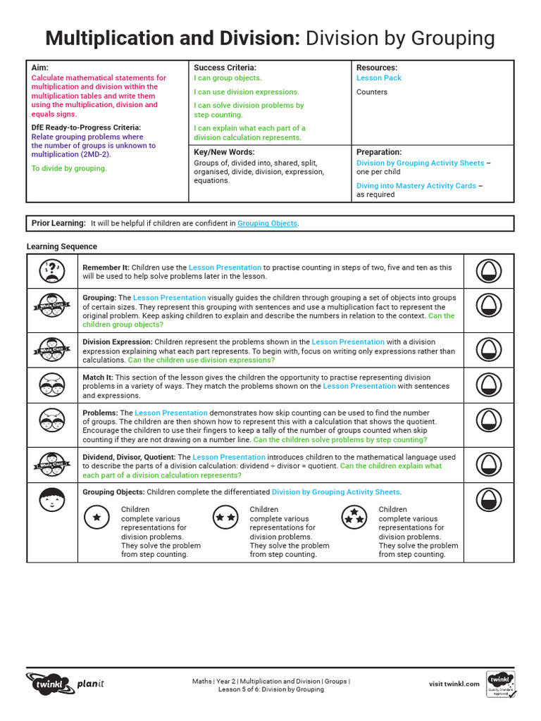 Lesson Plan - Division by Grouping | PDF | Division (Mathematics) | Mathematics