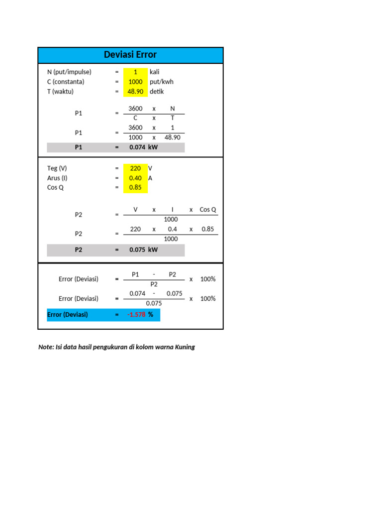 Rumus Error Deviasi | PDF