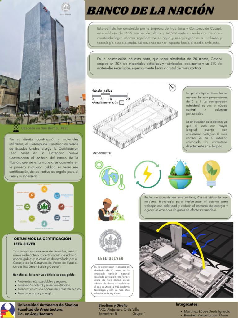 Certificación LEED Silver en San Borja | PDF | Entorno natural