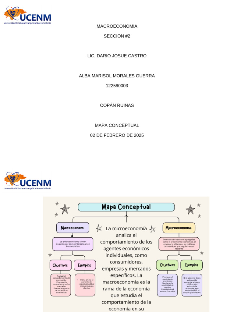 Macroeconomia Mapa Conceptual | PDF