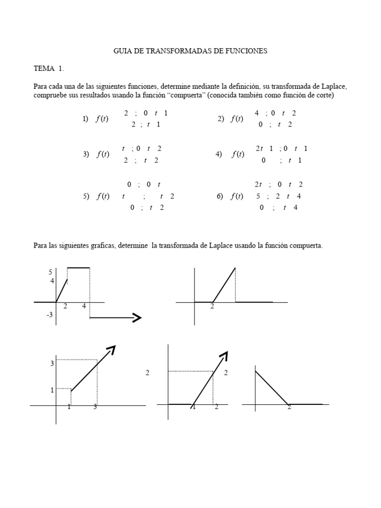 Guia de Transformadas de Funciones | PDF | Física teórica | Física
