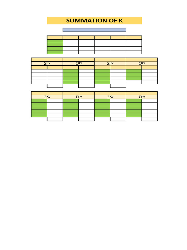 Summations of K | PDF