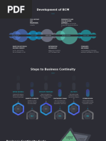 BCM Risk Matrix | PDF | Business Continuity | Risk