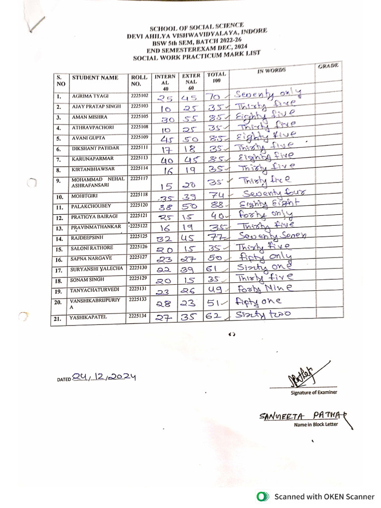 BSW 5 End Sem Marks | PDF