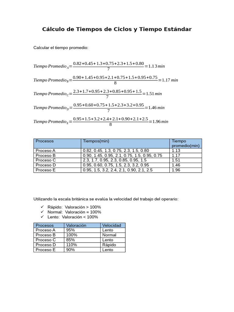 Cálculo de Tiempos de Ciclo y Estándar | PDF