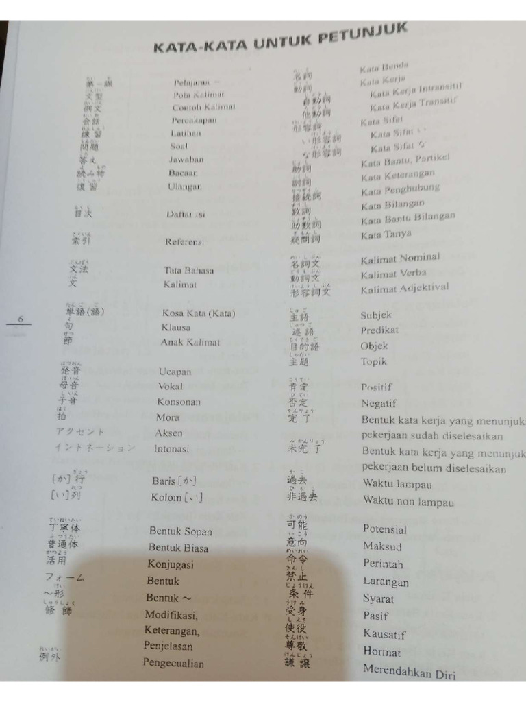 Img 20250212 113317 692 | PDF