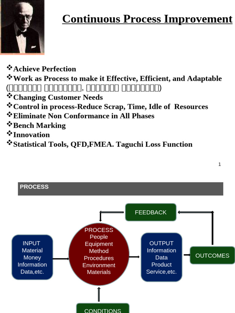 TQM - Continuous Process Improvement | PDF | Business | Production And Manufacturing
