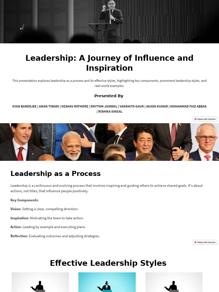 Mspo Sem 2 PPT Leadership | PDF | Leadership | Transformational Leadership