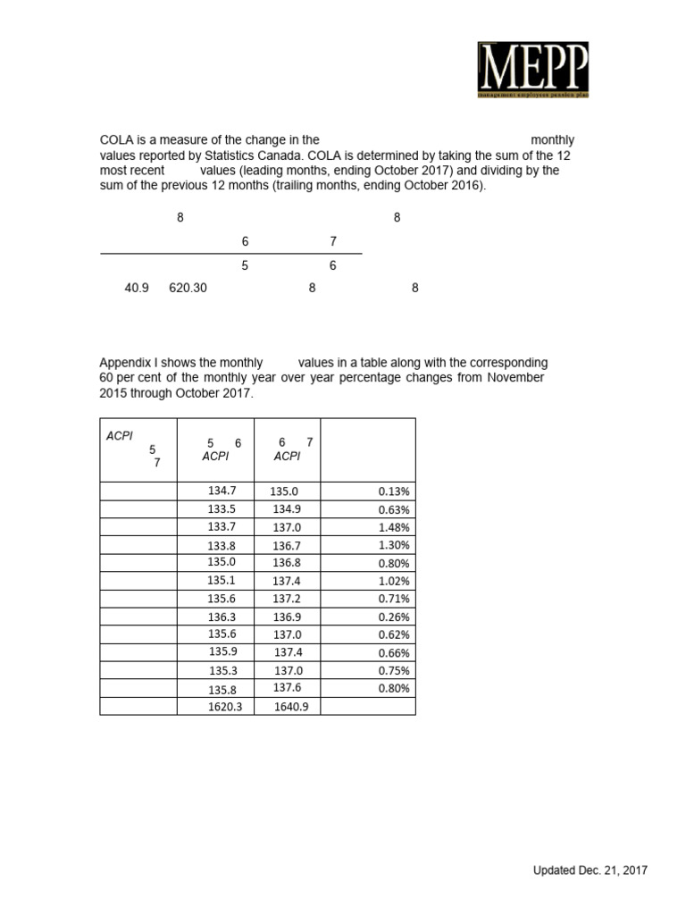 mepp_cola_calculation_explanation | PDF
