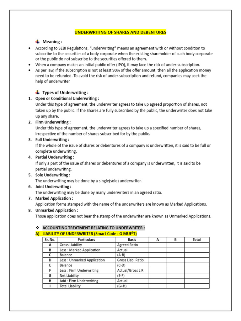 Underwriting of Shares and Debentures - 085822 | PDF | Underwriting ...