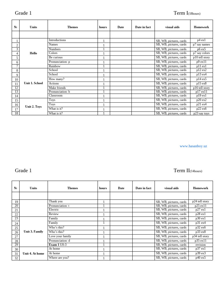 1-Sinf Ingliz Tili Ish Reja YANGI | PDF