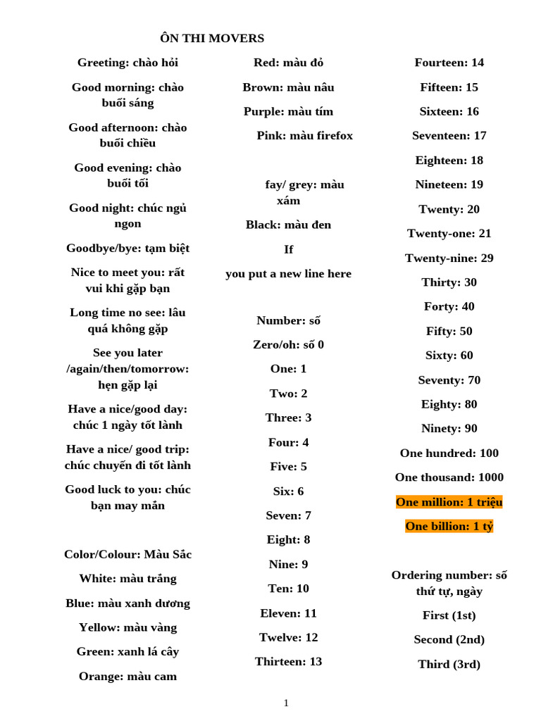 T V NG - NG Pháp Movers | PDF