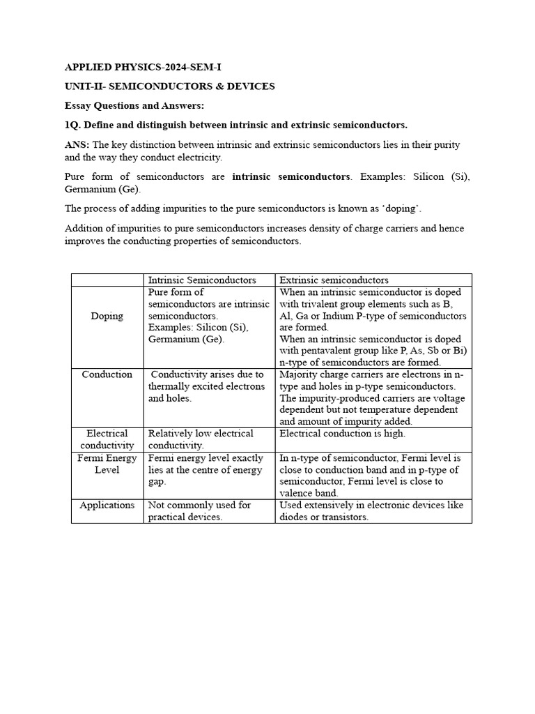Applied Physics-Unit-2 Study Material | PDF | Bipolar Junction ...