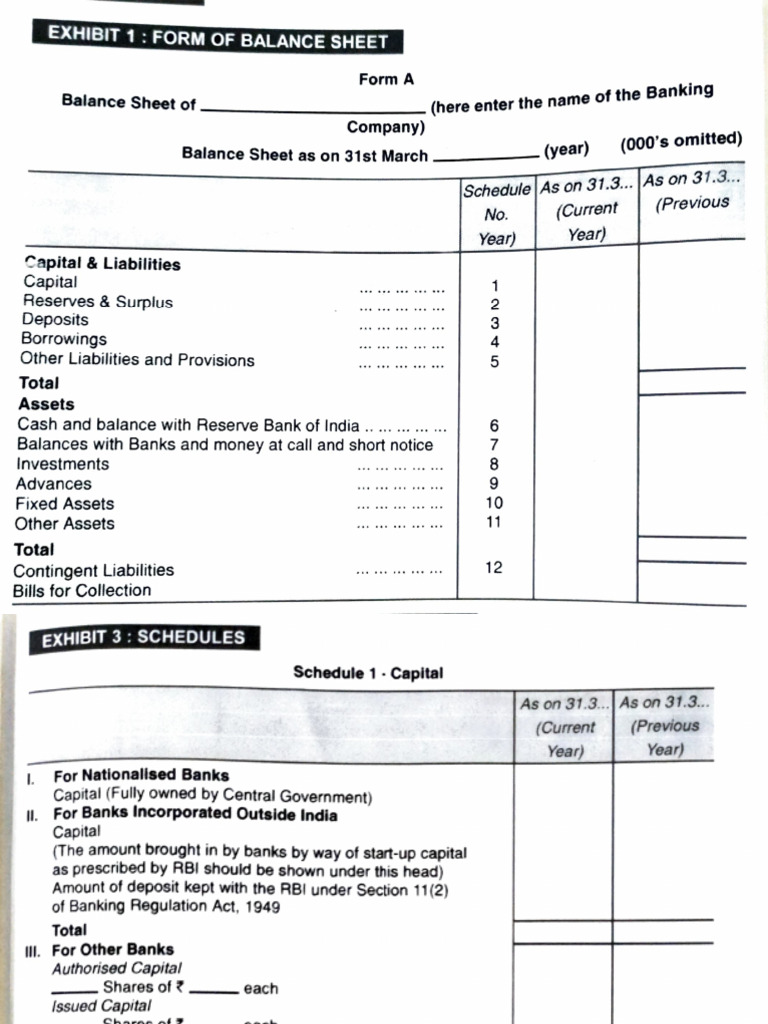 Banking Balance Sheet Template | PDF | Banks | Reserve Bank Of India
