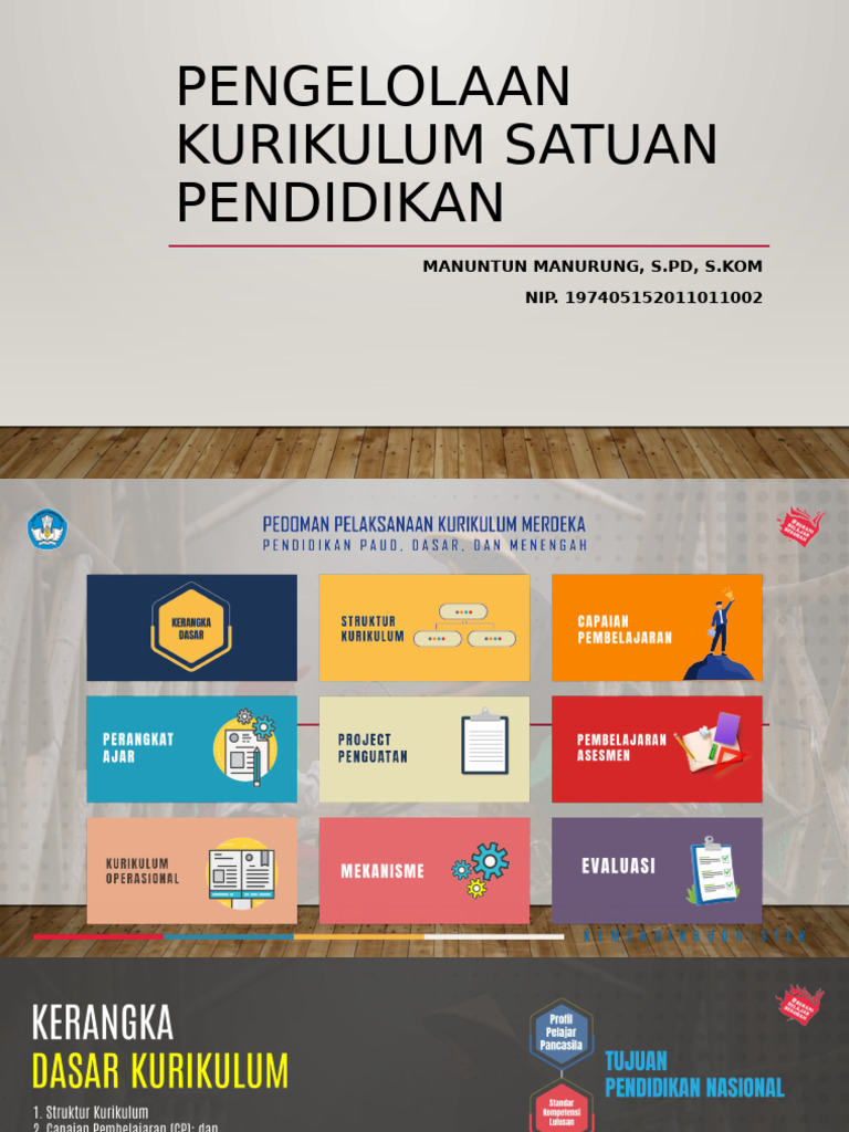 Pengelolaan Kurikulum Satuan Pendidikan | PDF