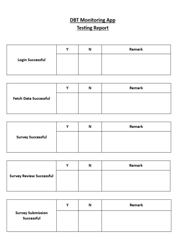 DBT App Report | PDF