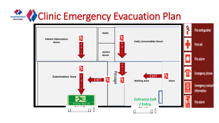 Clinic Emergency Evcuation Plan | PDF